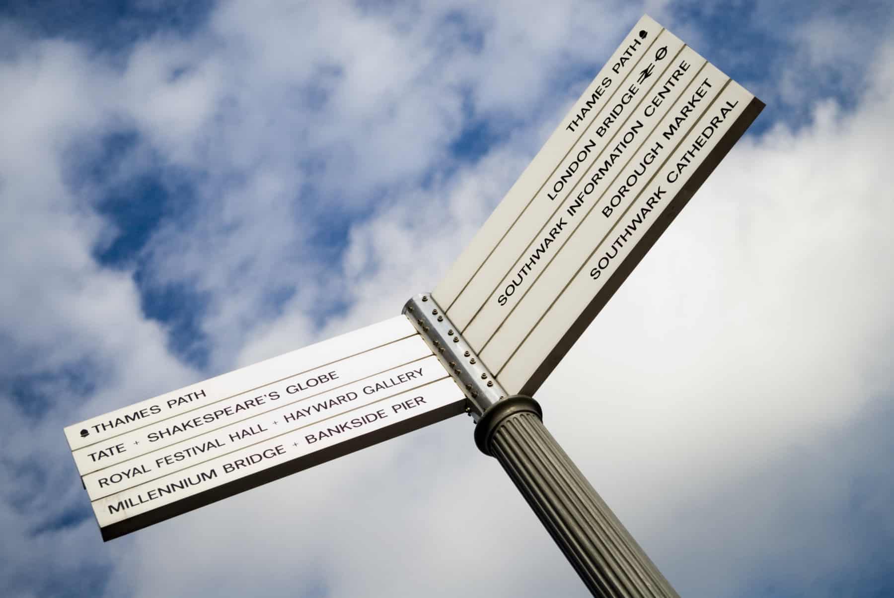 Area Guides - Bankside London